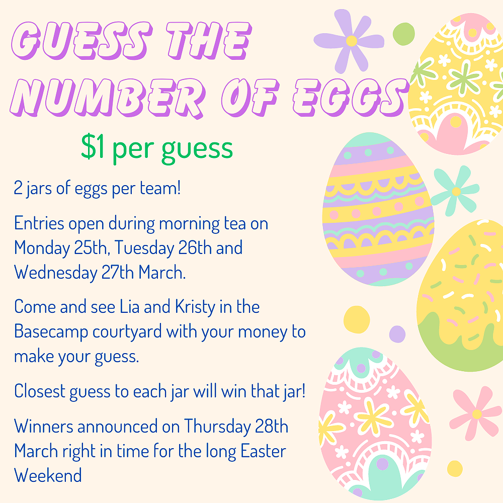 Guess the Eggs 2024! 🐣 — Term One Week Eight