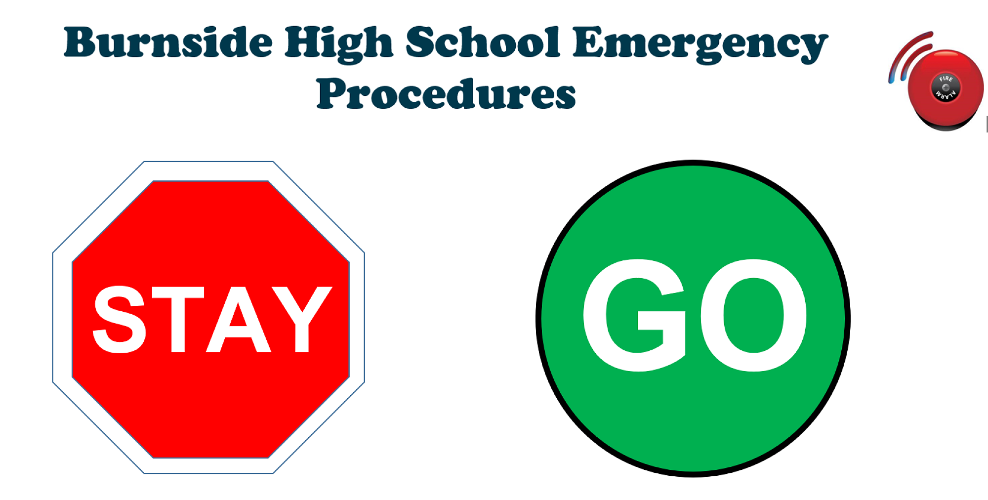 Emergency Procedures