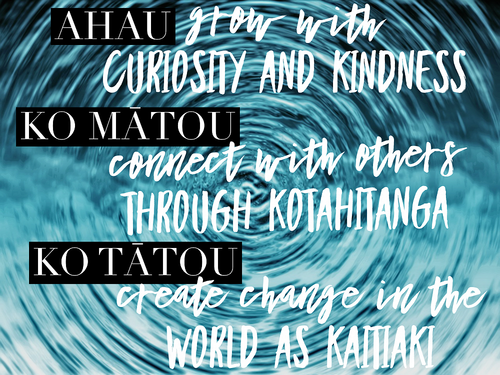 Update | Te 13 Pipiri | June 2021