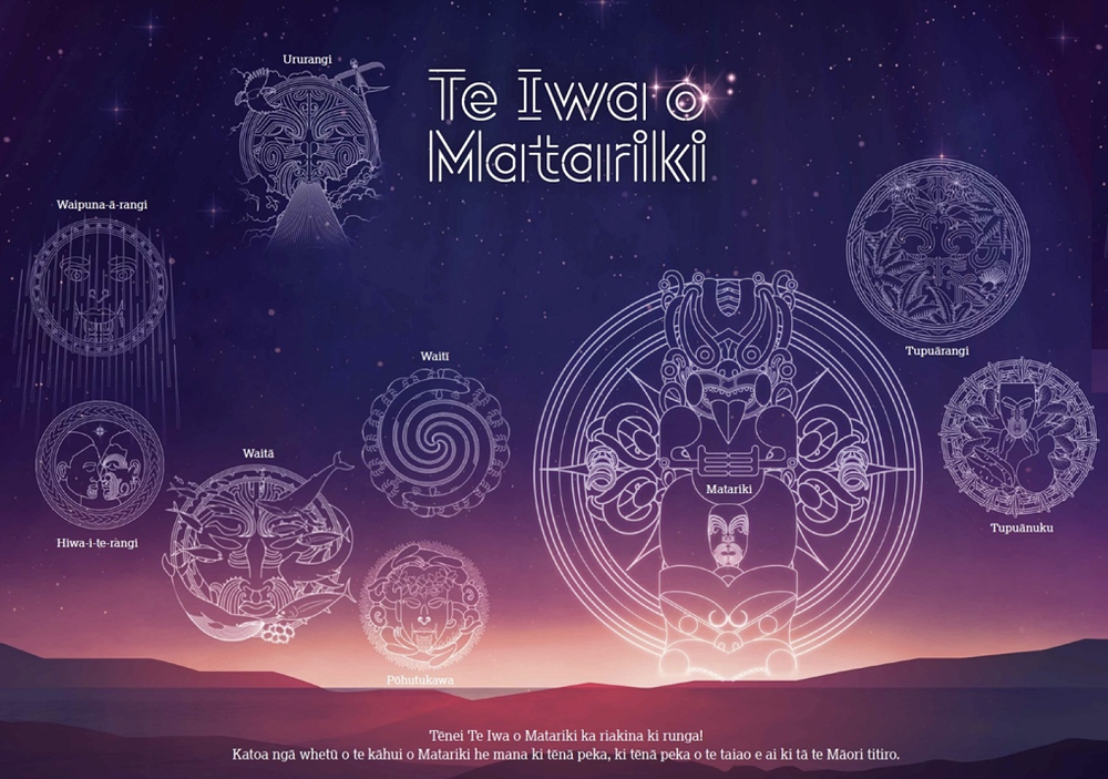 Te Iwa o Matariki — Prebbleton School Newsletter No.10 2023
