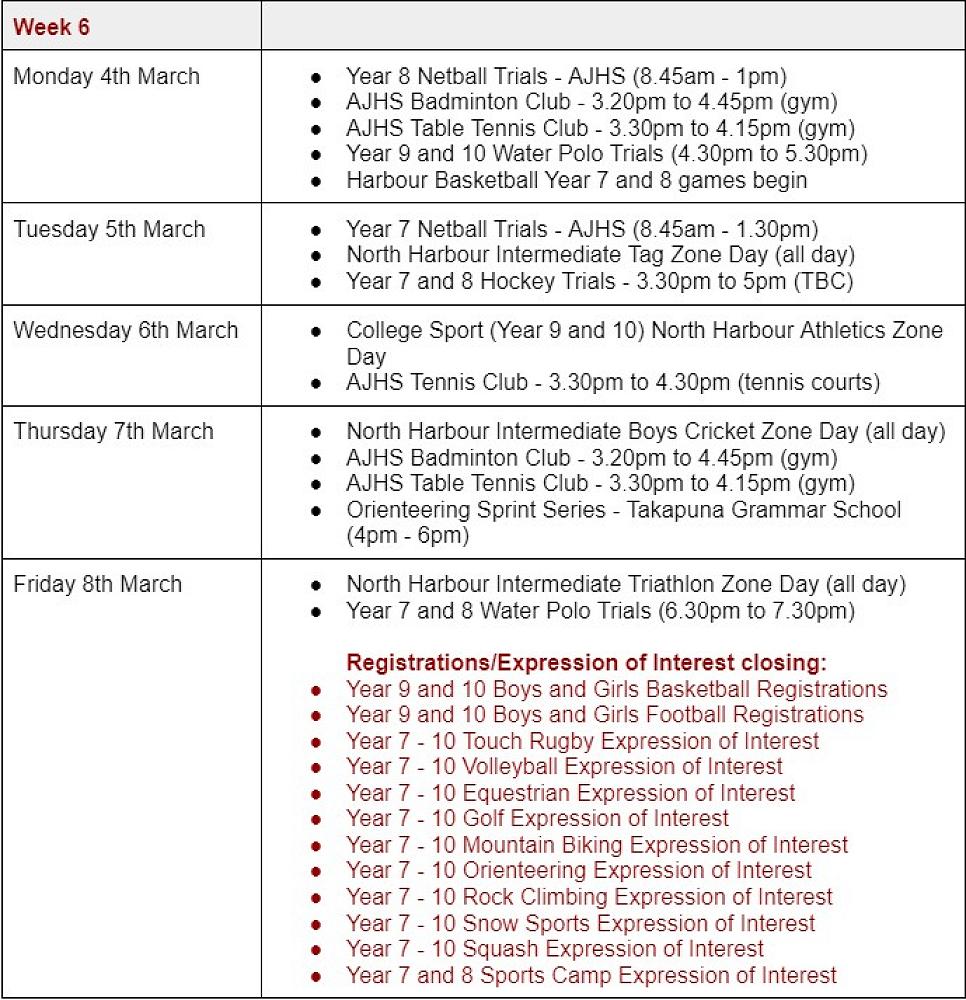 AJHS Sport — AJHS eNewsletter - Week 3, Term 1