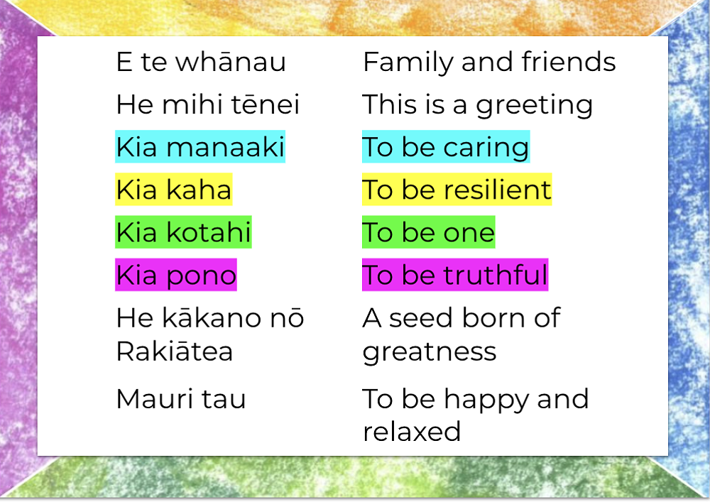 Values Karakia — St Clair School Newsletter - 18th March 2024