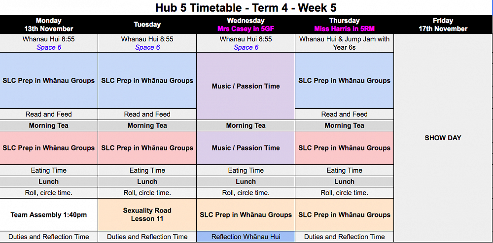 Week 5 in the Year 5 Hub