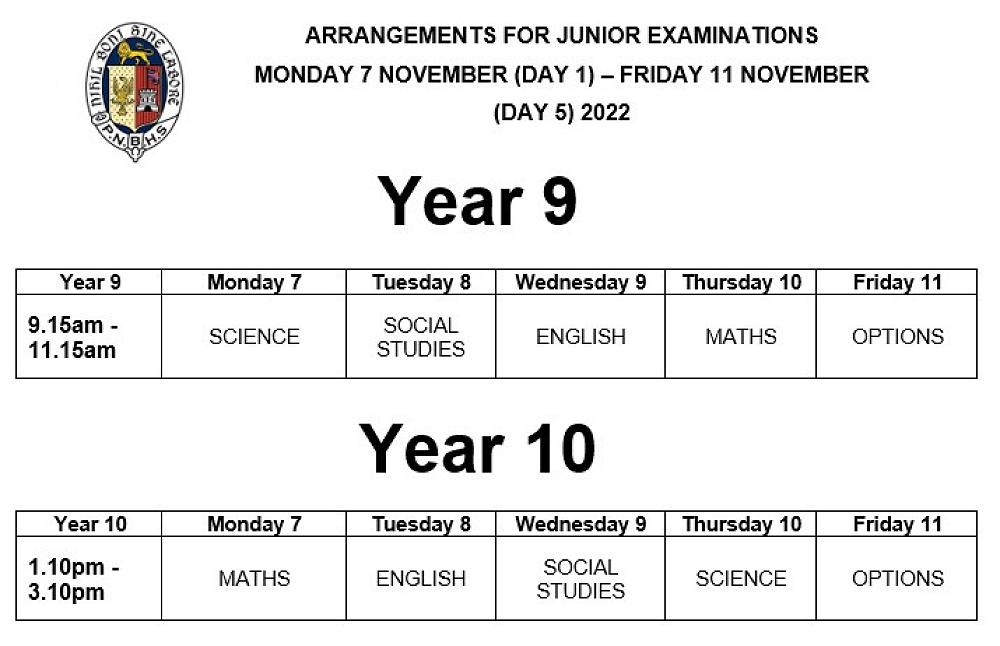 Year 9 Examinations