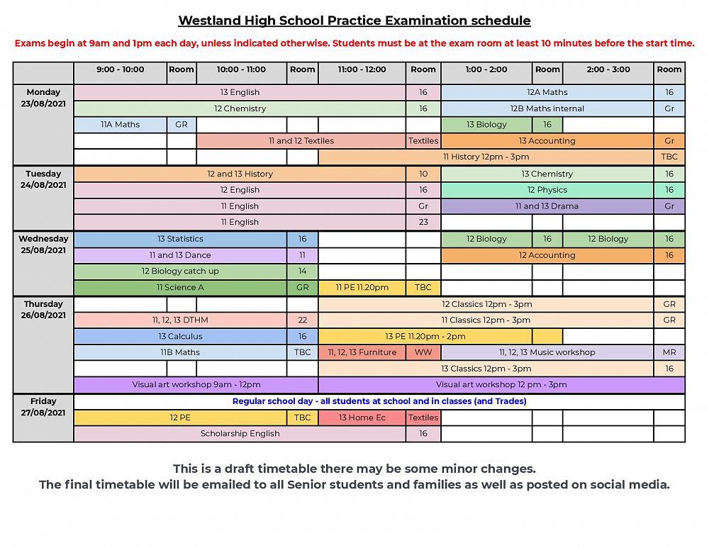 NCEA derived grade exams