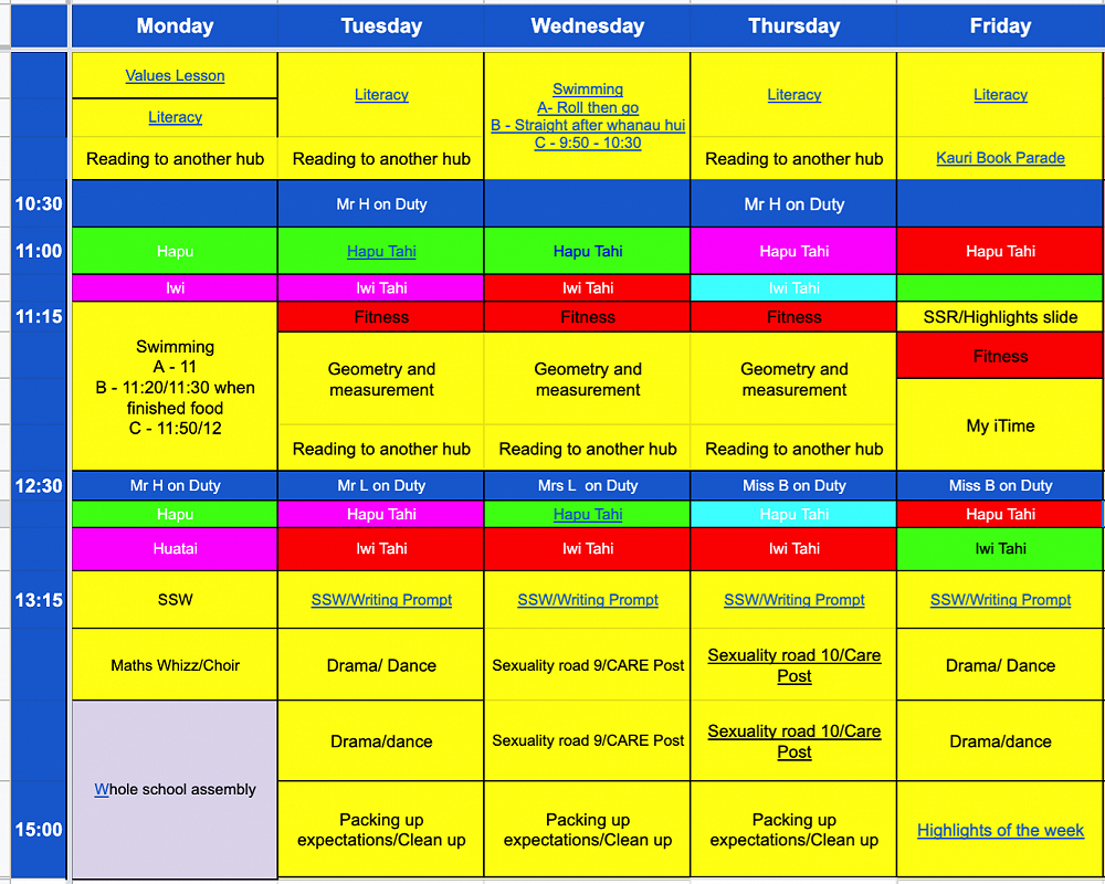Hub 5: Term 4 Week 8
