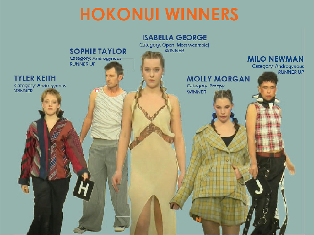 Hokonui Gala Awards Winners – 2025