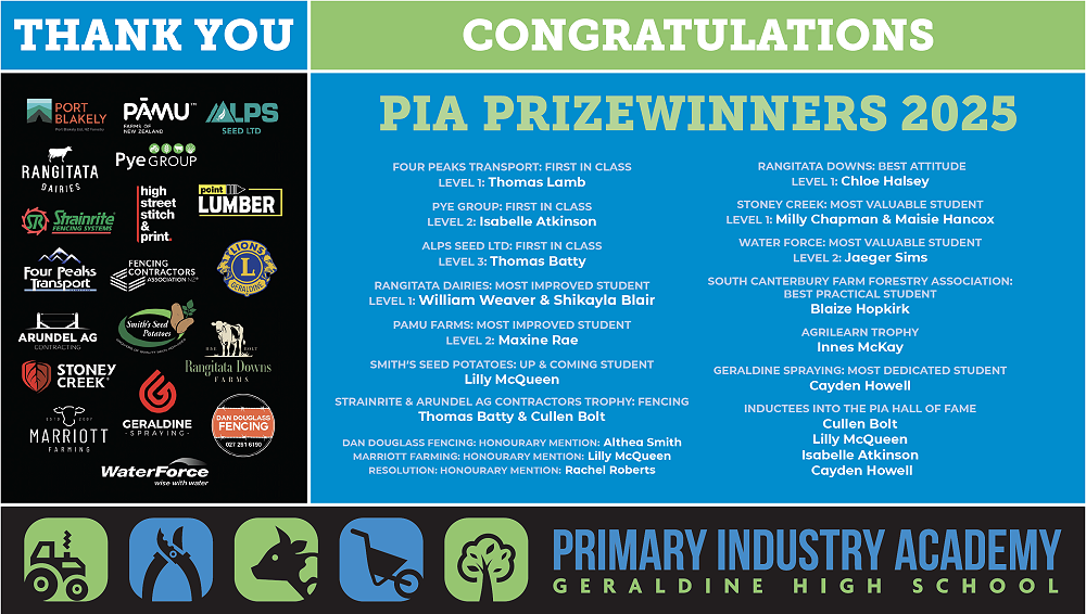 PIA Prize Giving — Term 4 Week 5 Panui