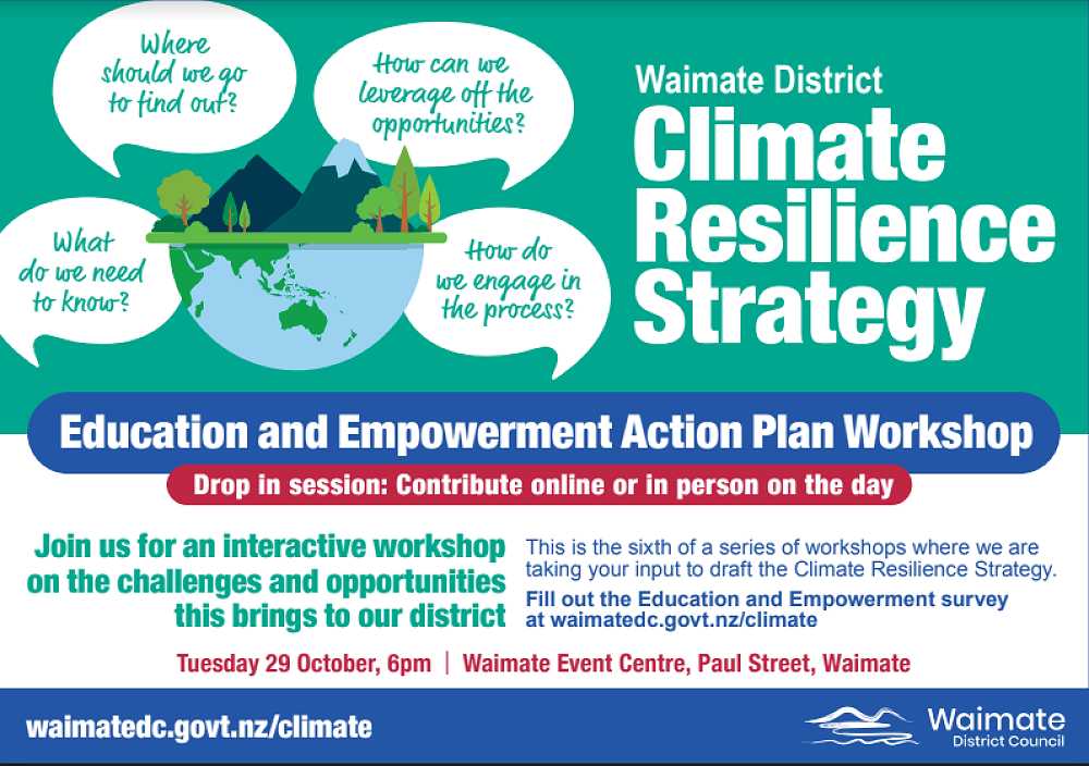 CLIMATE RESILIENCE STRATEGY - EDUCATION & EMPOWERMENT ACTION PLAN WORKSHOP