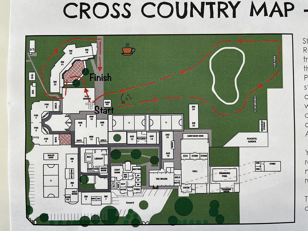 Cross Country 2025 — CNS Pānui - Wahanga 2, Wiki 5, 2025