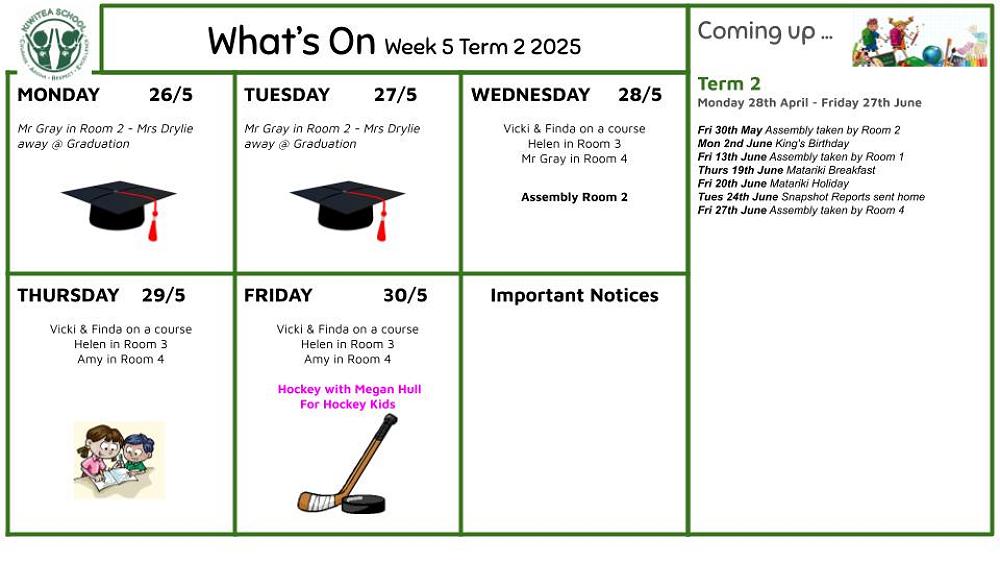Whats On for Week 5