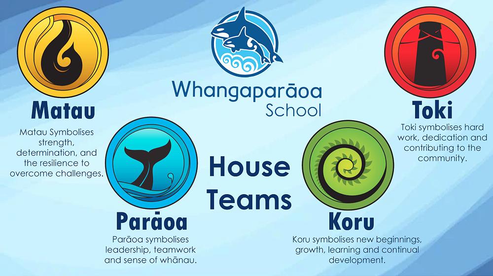 Rāpare, te tekau mā toru o Poutū-te -rangi Thursday 13 March 2025