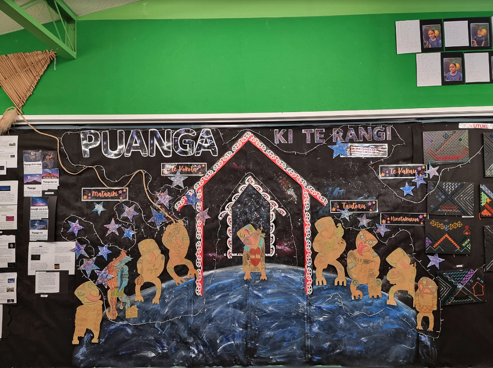 Celebrating Puanga at Whangarei Intermediate School ️
