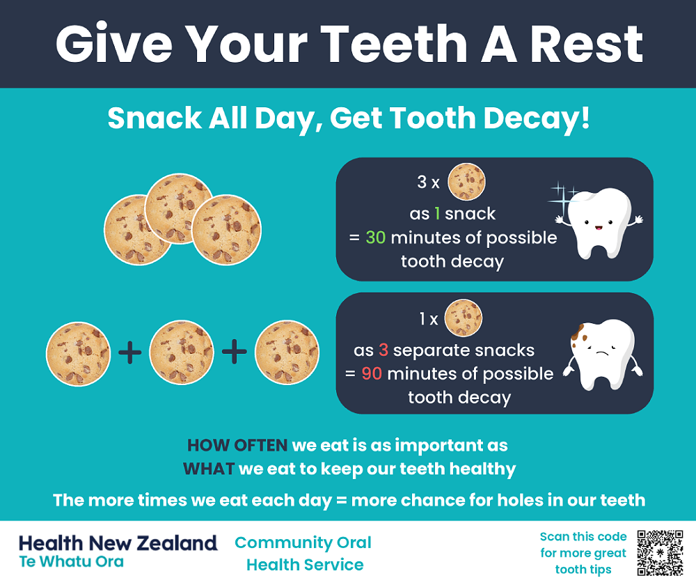 Give Your Teeth A Rest — Newsweek 7th March 2025