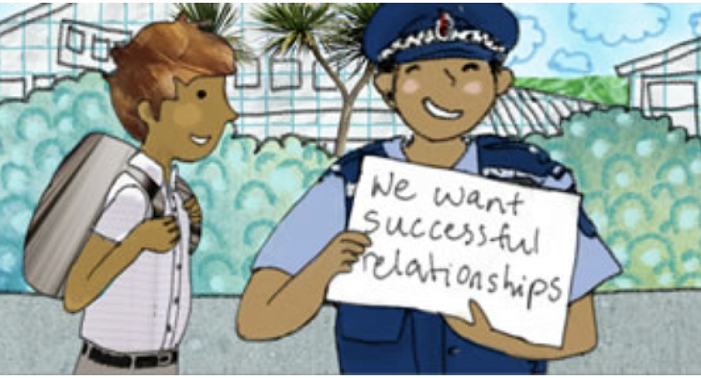 Keeping Ourselves Safe