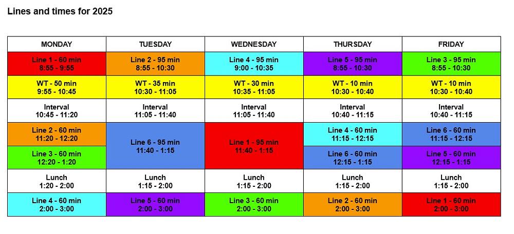 Timetable/Day Structure