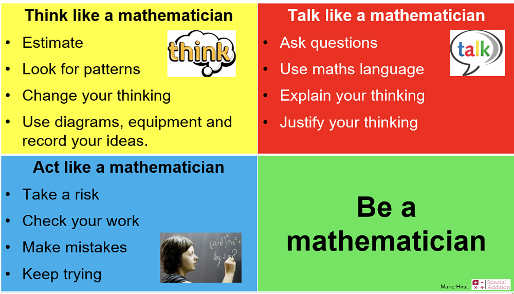 Your turn! Time to be a mathematician