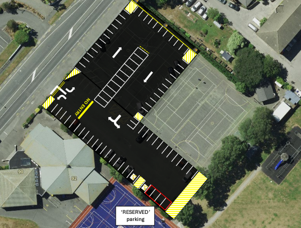 School Car Park Flow and Safety