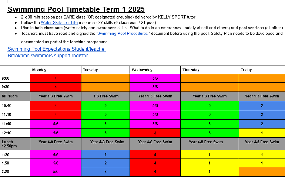 Swimming Timetable 2025
