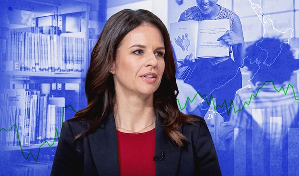 Reporting to Parents