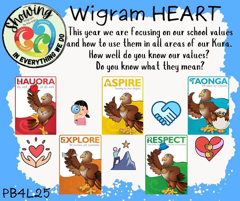 Our School Values — Wigram Primary School Newsletter 27 February 2025