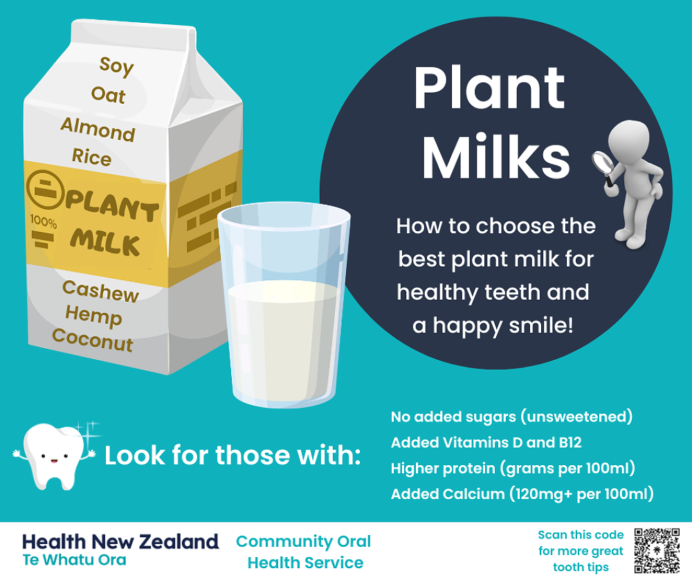 Choosing the Best Milk for a Healthy Smile
