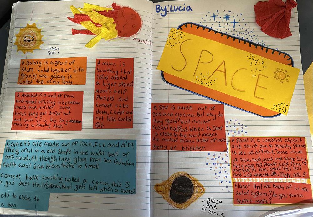 Introduction to Outer Space