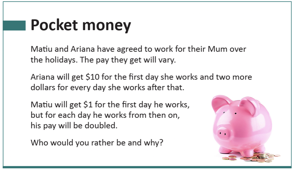 A Problem to Ponder — Term 1, Week 10 2025 Bradford School Newsletter