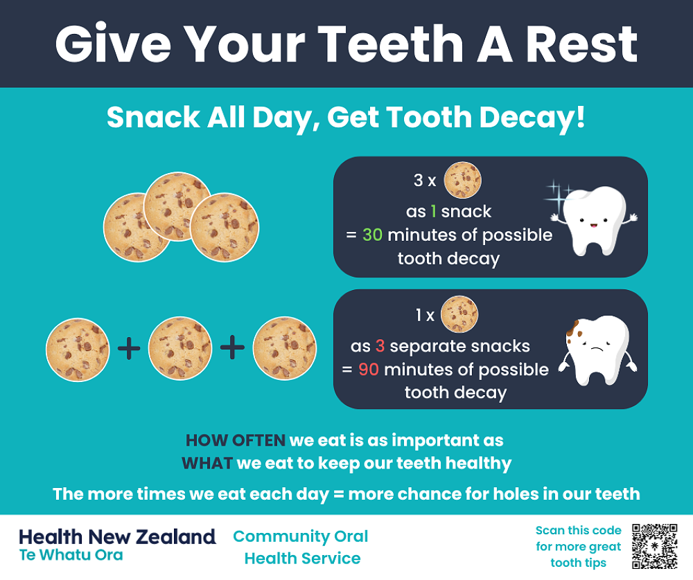 Oral Health Message - Give Your Teeth a Rest