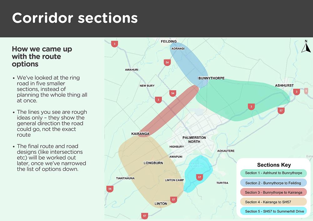 PNCC Ring Road - Have your say — CNS Pānui - Wahanga 4, Wiki 8, 2025