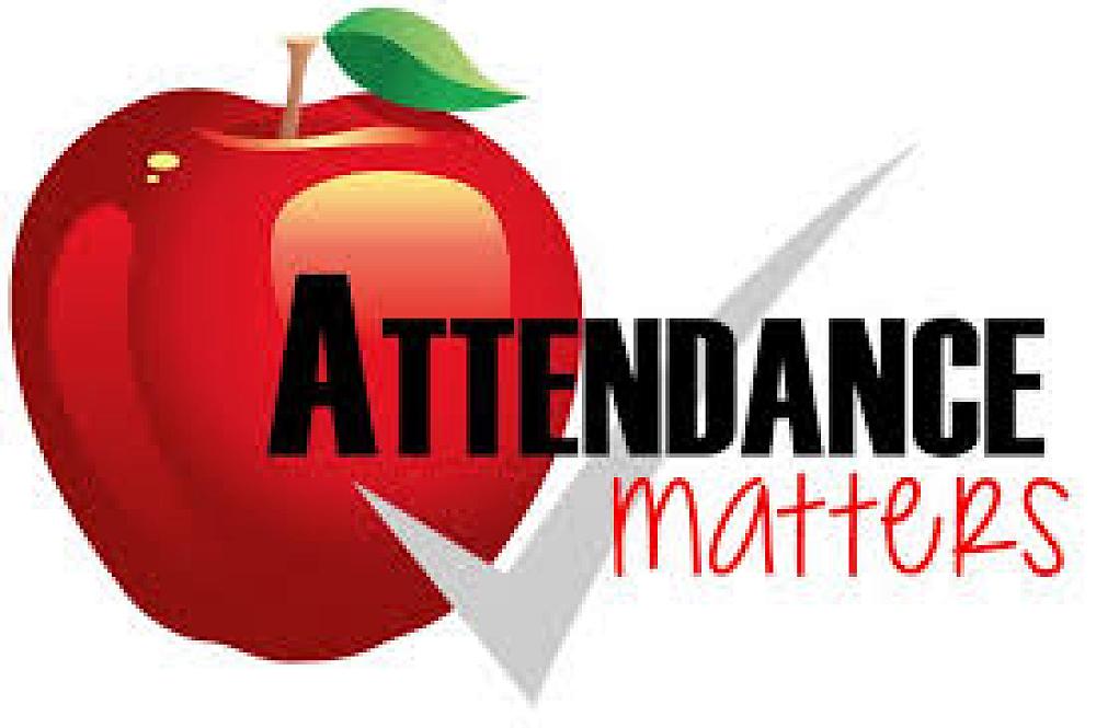 Attendance Target