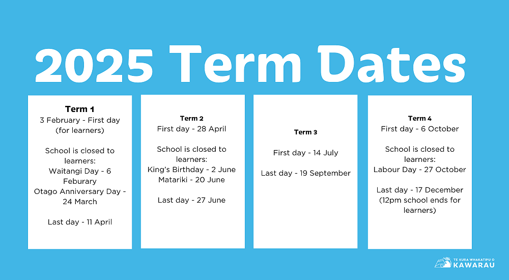 2025 Term Dates