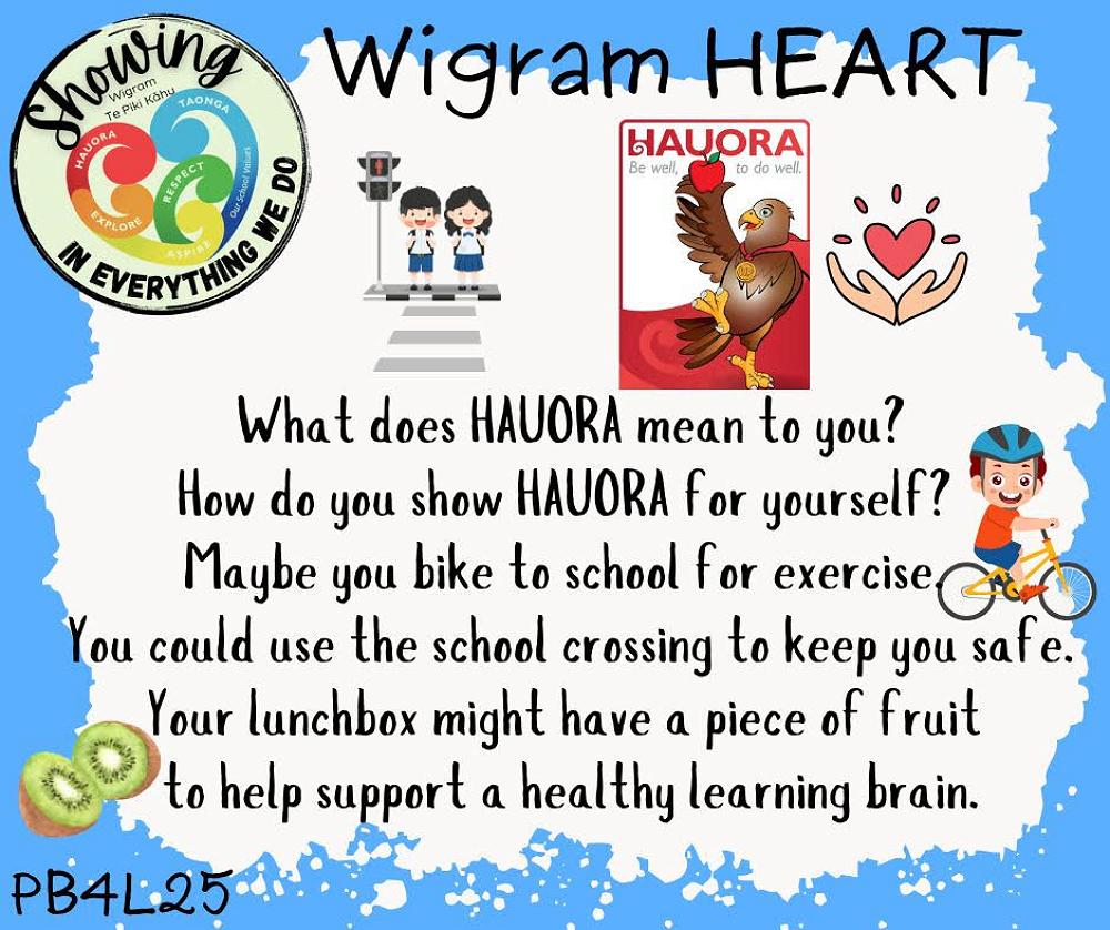 Positive Behaviour for Learning - PB4L — Wigram Primary School ...