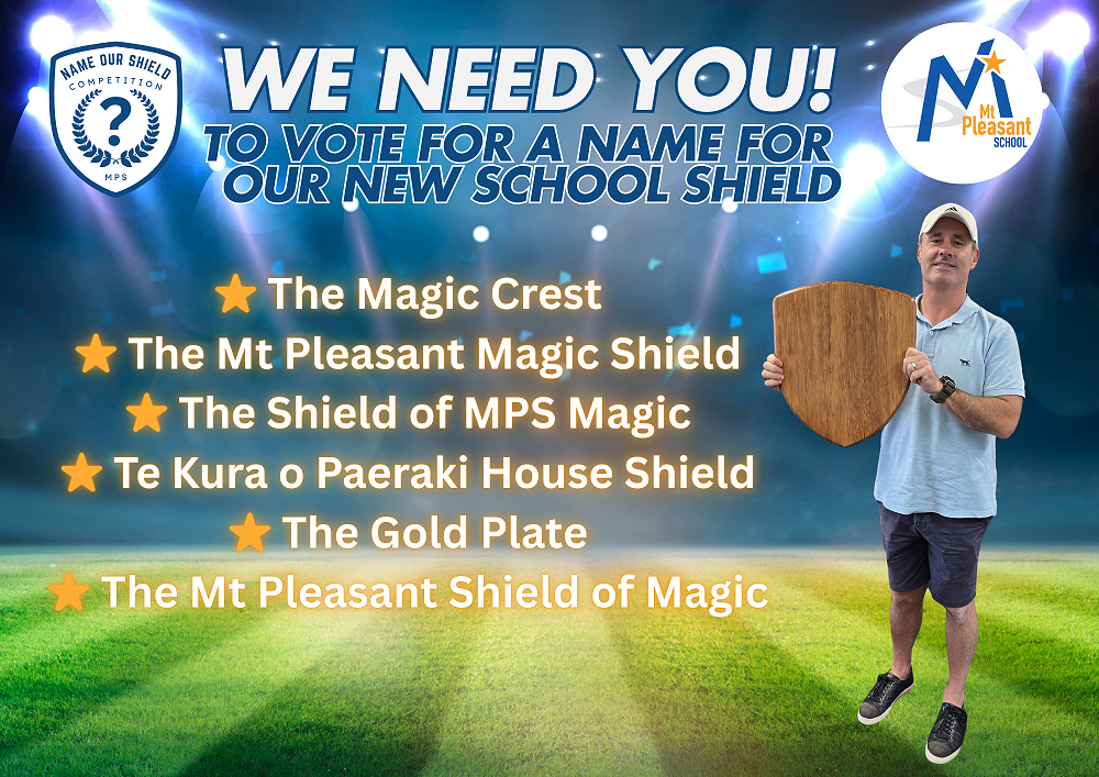 Voting Name Our New School House Shield Opens Tuesday! — Term One Week ...