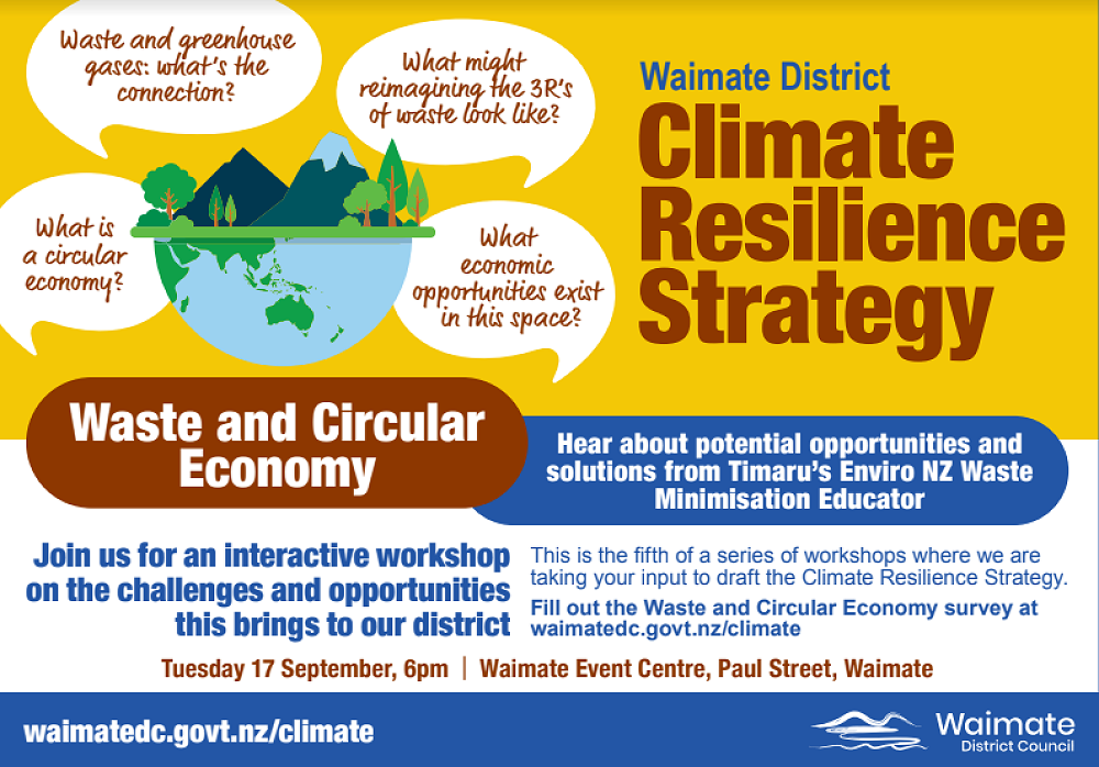 WDC CLIMATE RESILIENCE STRATEGY - WASTE AND THE CIRCULAR ECONOMY