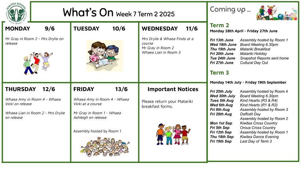 What's On Week 7