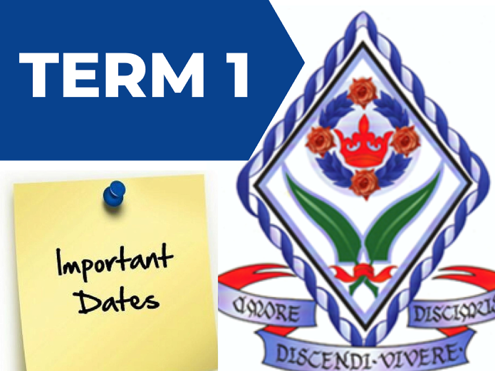Important Dates