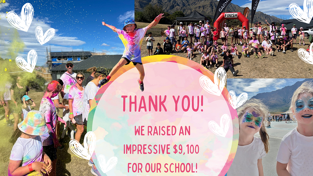 Amazing! — Week 1, Term 2, 2025