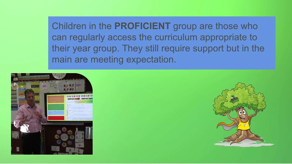 Video: Reporting to Parents- What do you need to know? — Newsletter ...