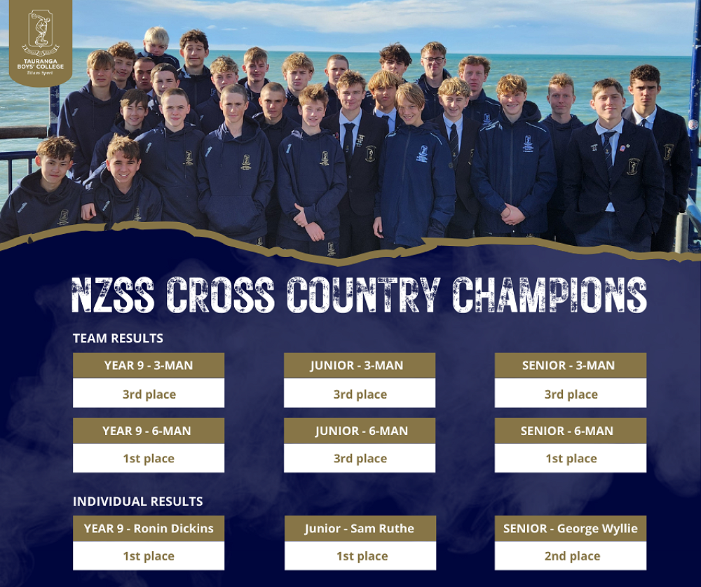 NZSS Cross Country Champs