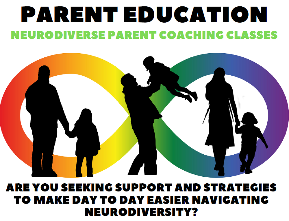 Neurodiverse Parent Coaching Class