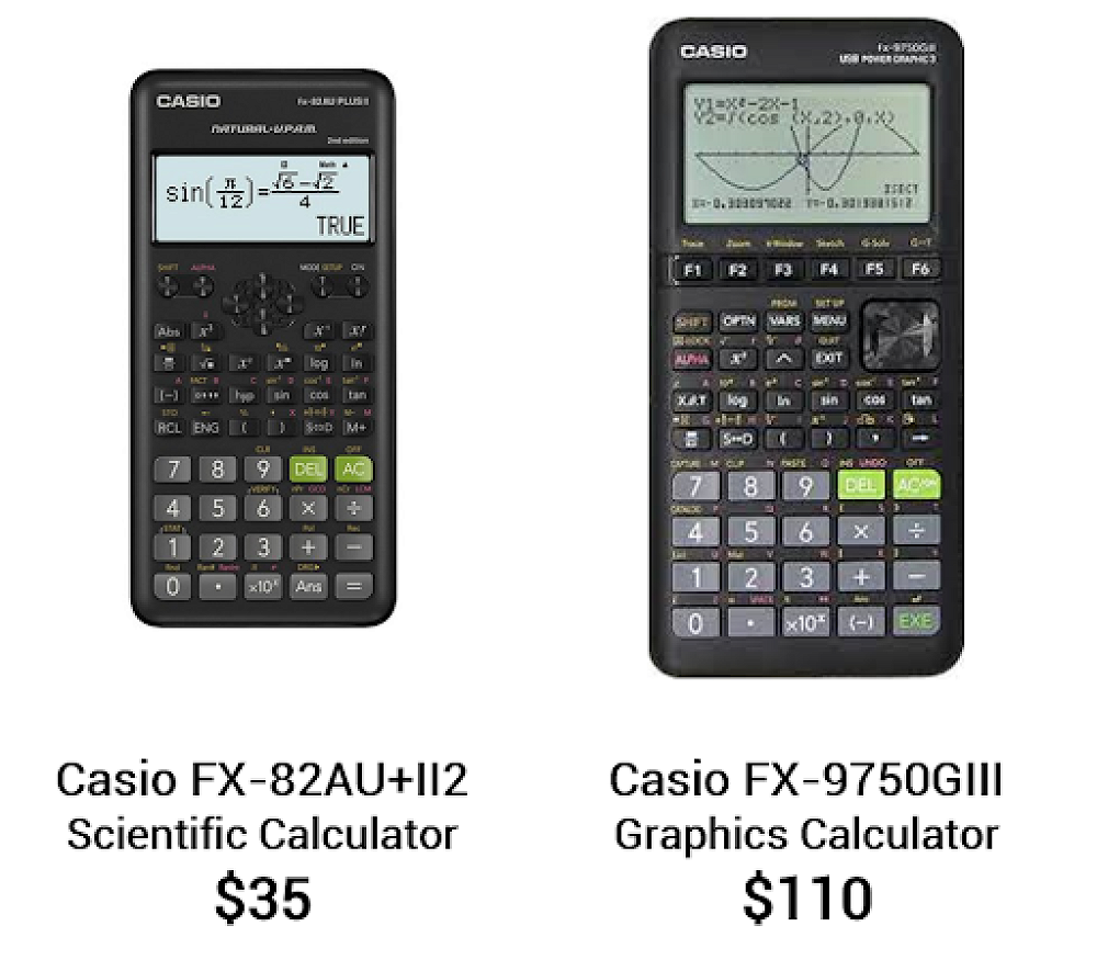 Calculators