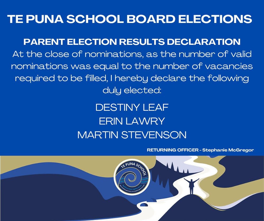 Parent Election Results — Newsletter Term 3, Week 5, 2025