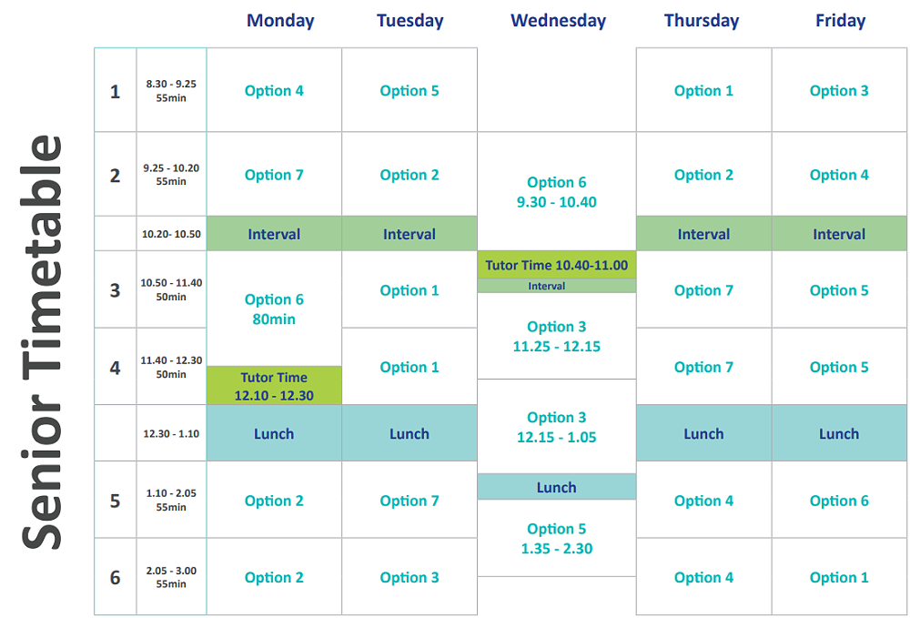 Timetable changes for Term 2