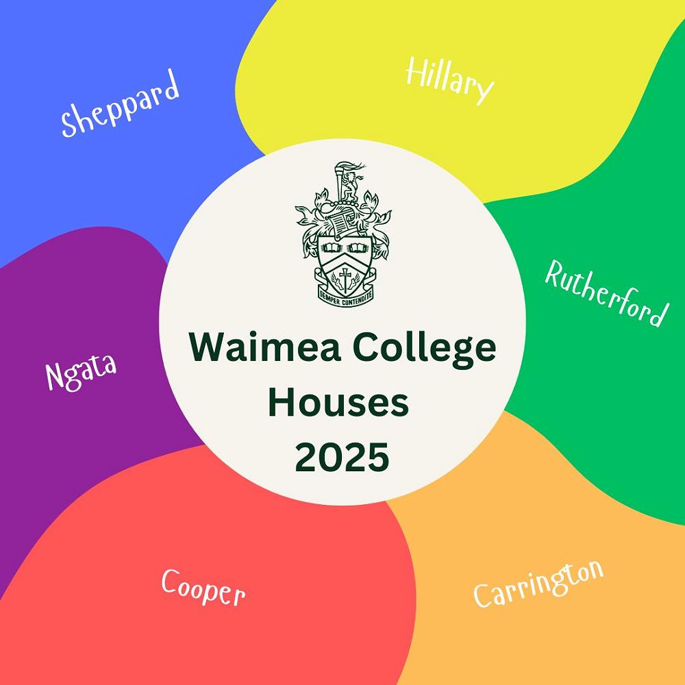 Waimea College 2025 Houses and Deans