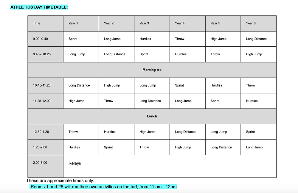 Athletics Day Timetable