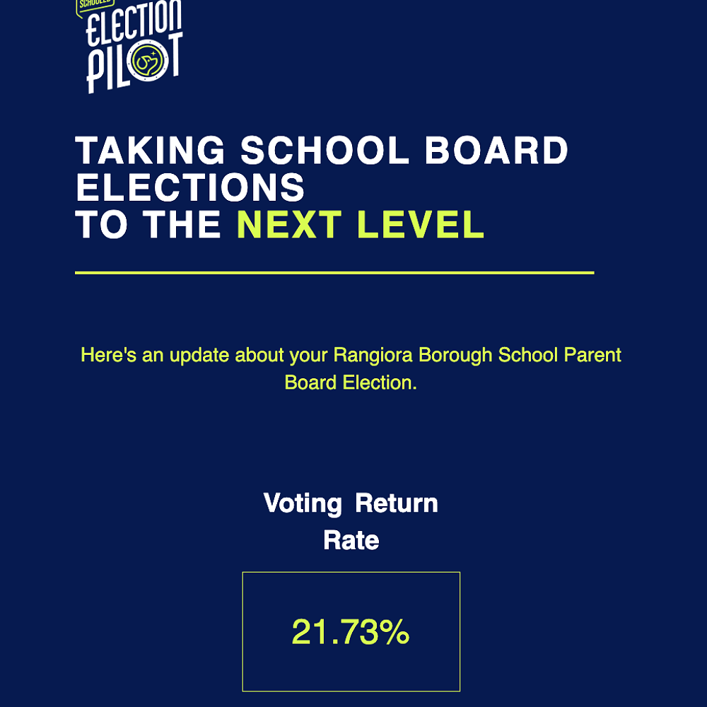 Reminder to Vote