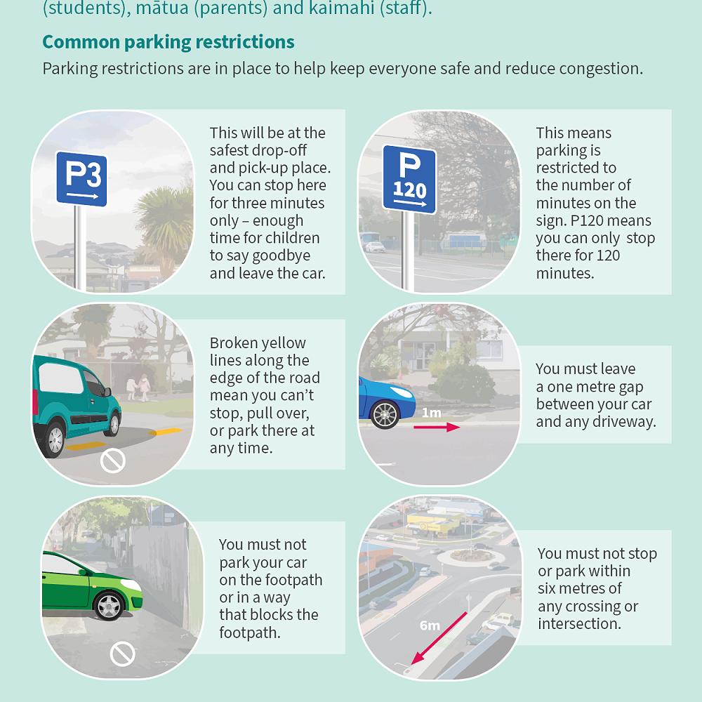 Parking around schools infographic