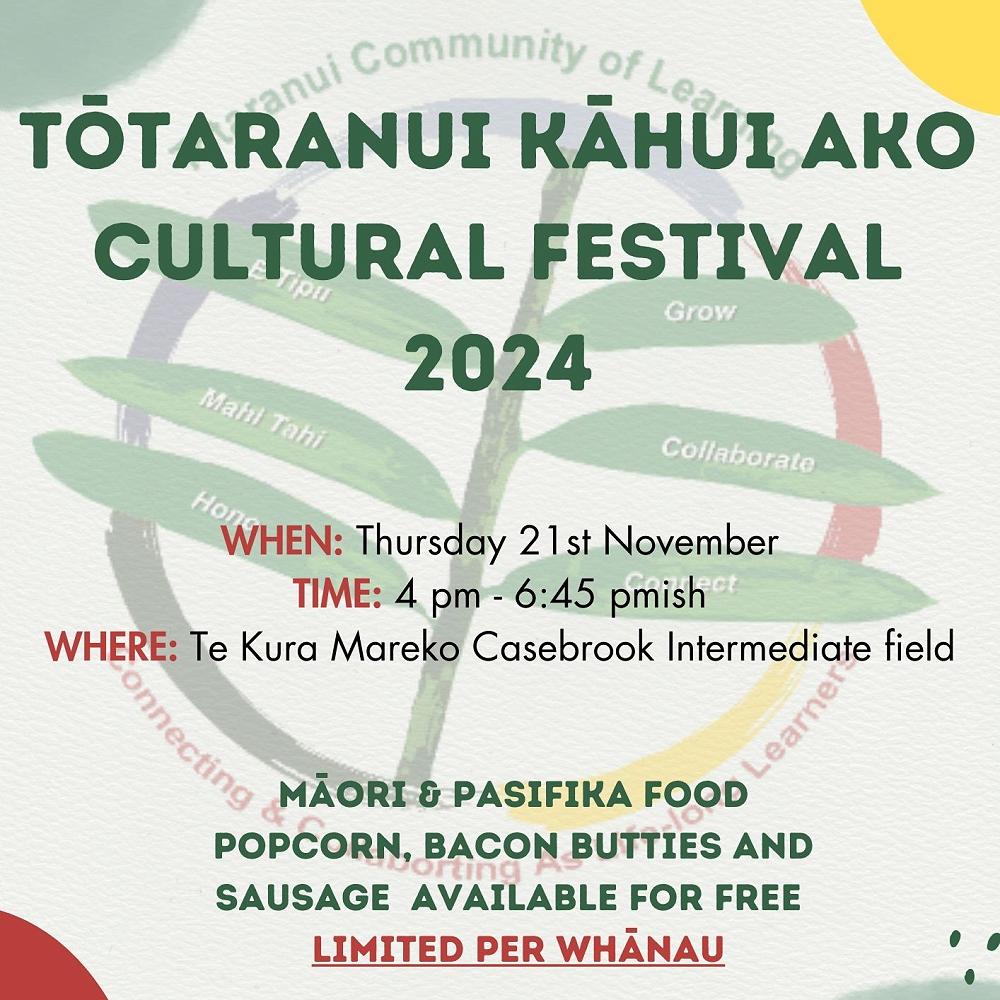 Casebrook Intermediate School - Te Kura Mareko - 21 November 2024