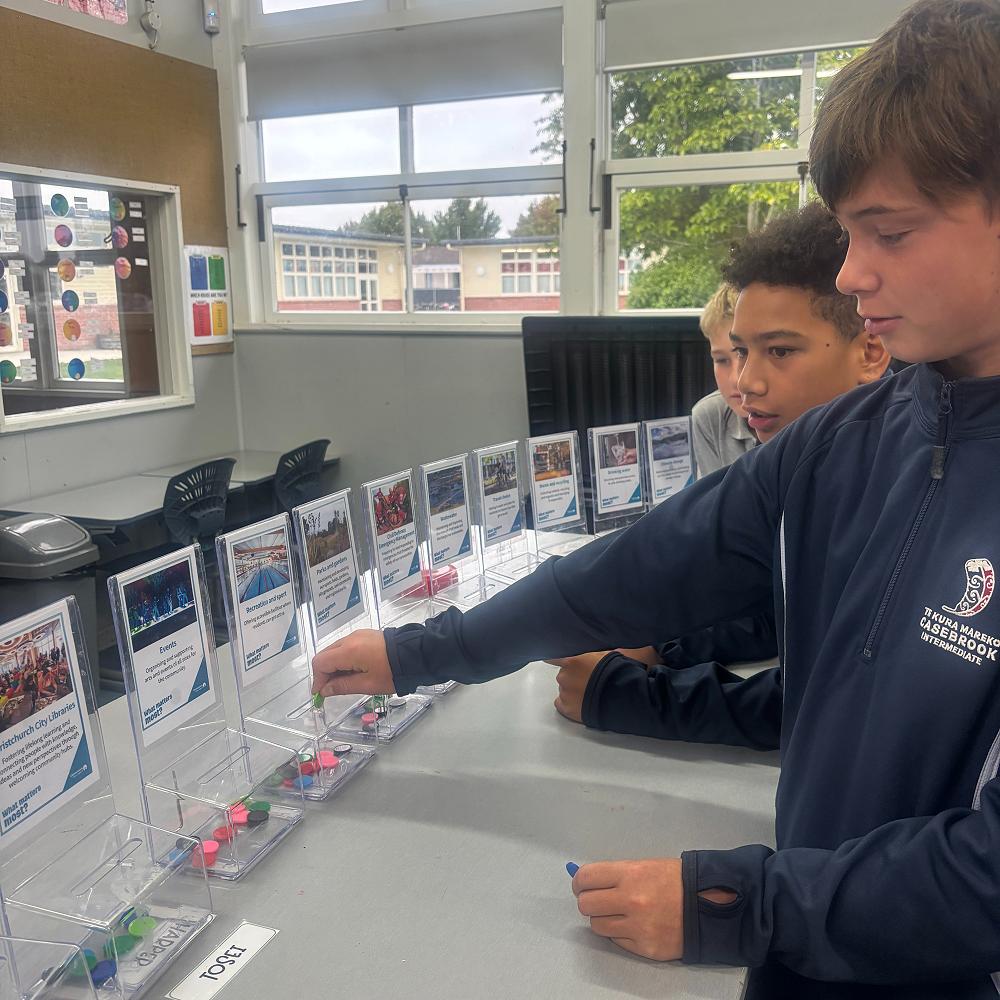 Student Council Meets City Council — Casebrook Intermediate School - Te ...